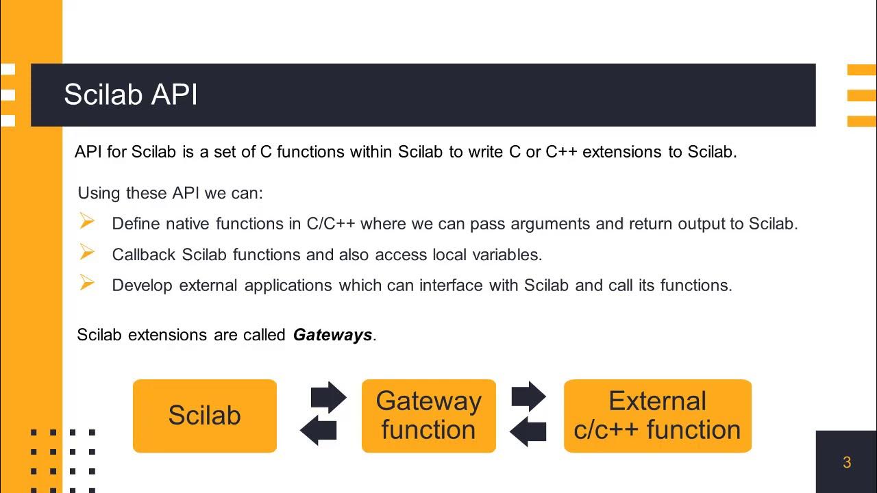 Introduction to Scilab API - YouTube