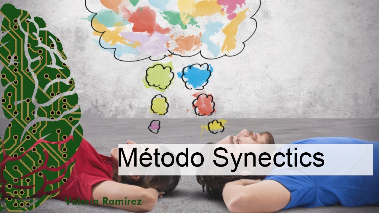 La sinéctica es un método de resolución eficaz de problemas - YouTube