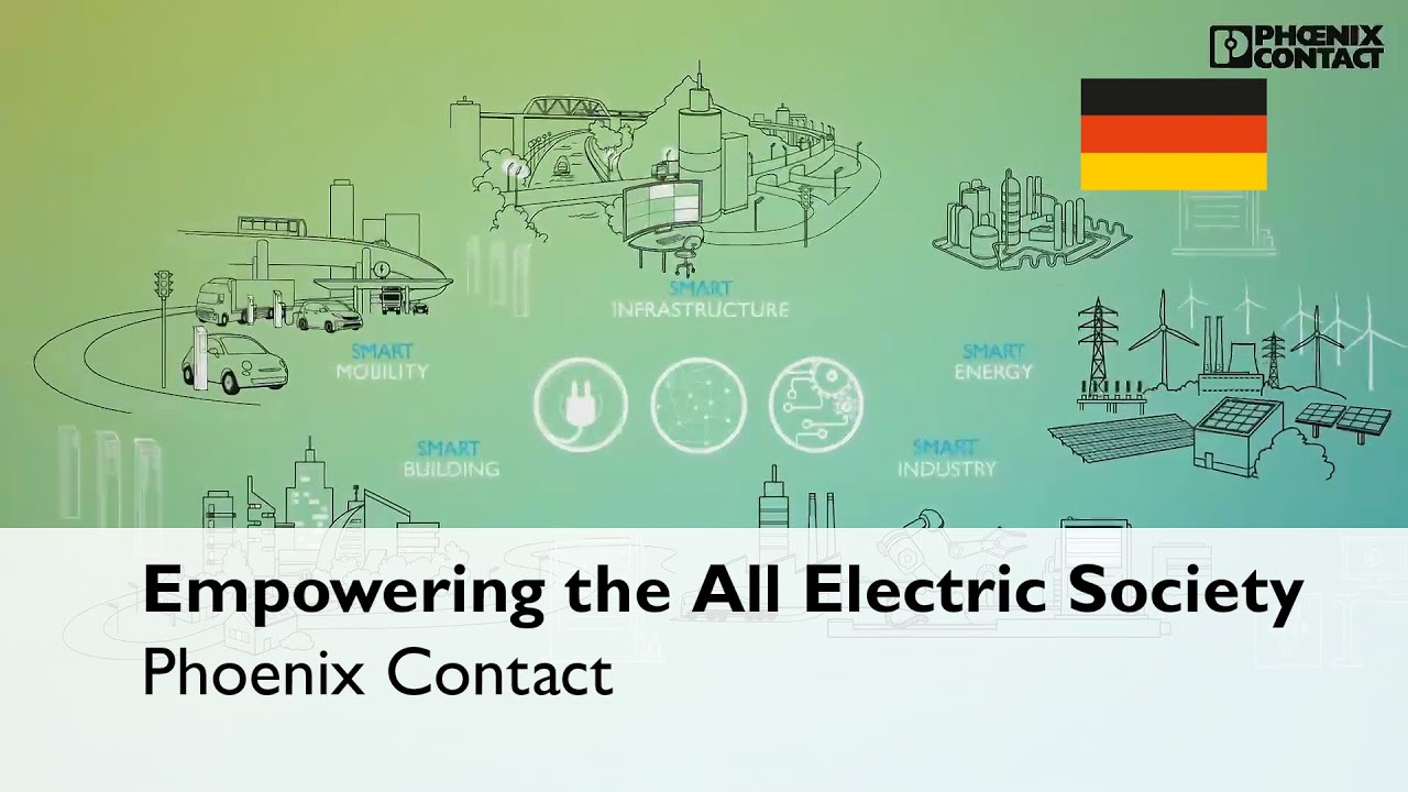 All Electric Society - für eine lebenswerte Welt - YouTube