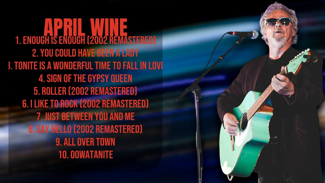 April Wine-Premier hits roundup for 2024-Top-Ranked Songs Mix ...