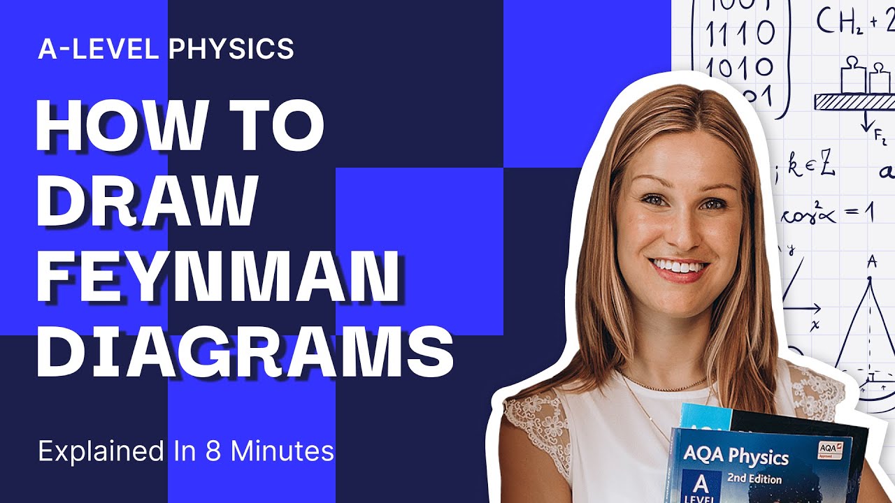 How To Draw FEYNMAN DIAGRAMS | A Level Physics - YouTube