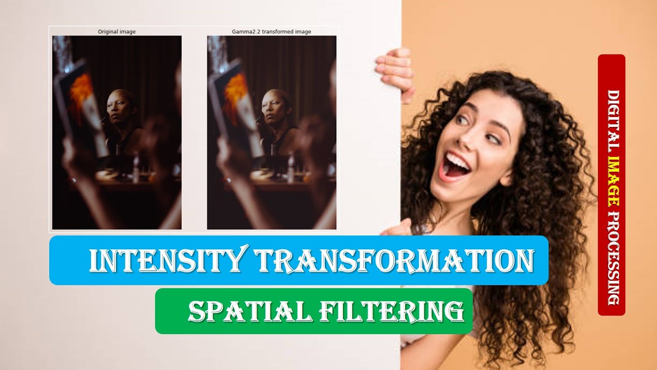 Digital Image Processing Intensity Transformation Digital Image Digital Image Processing Intensity Transformation Digital Image