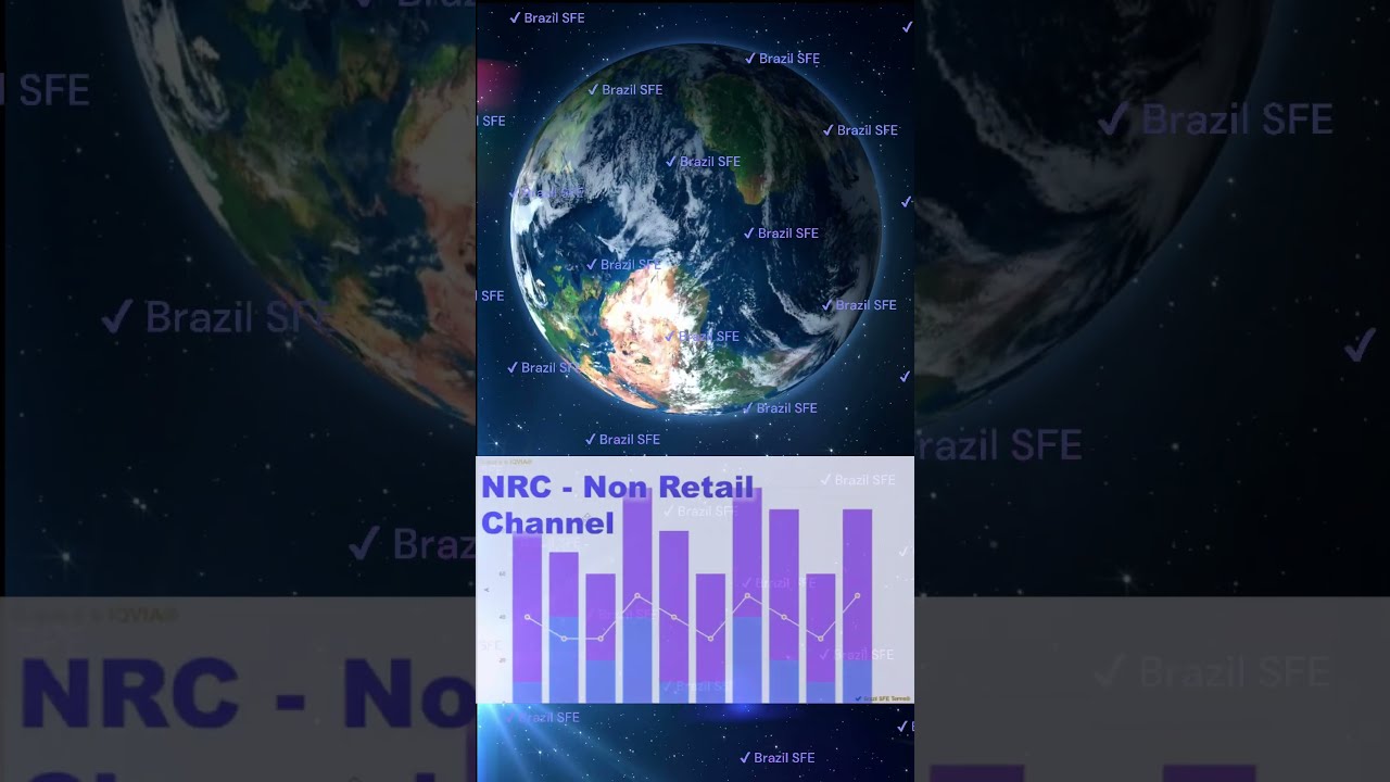 O que é o IQVIA® NRC - Non Retail Channel? #Short #Shorts - YouTube