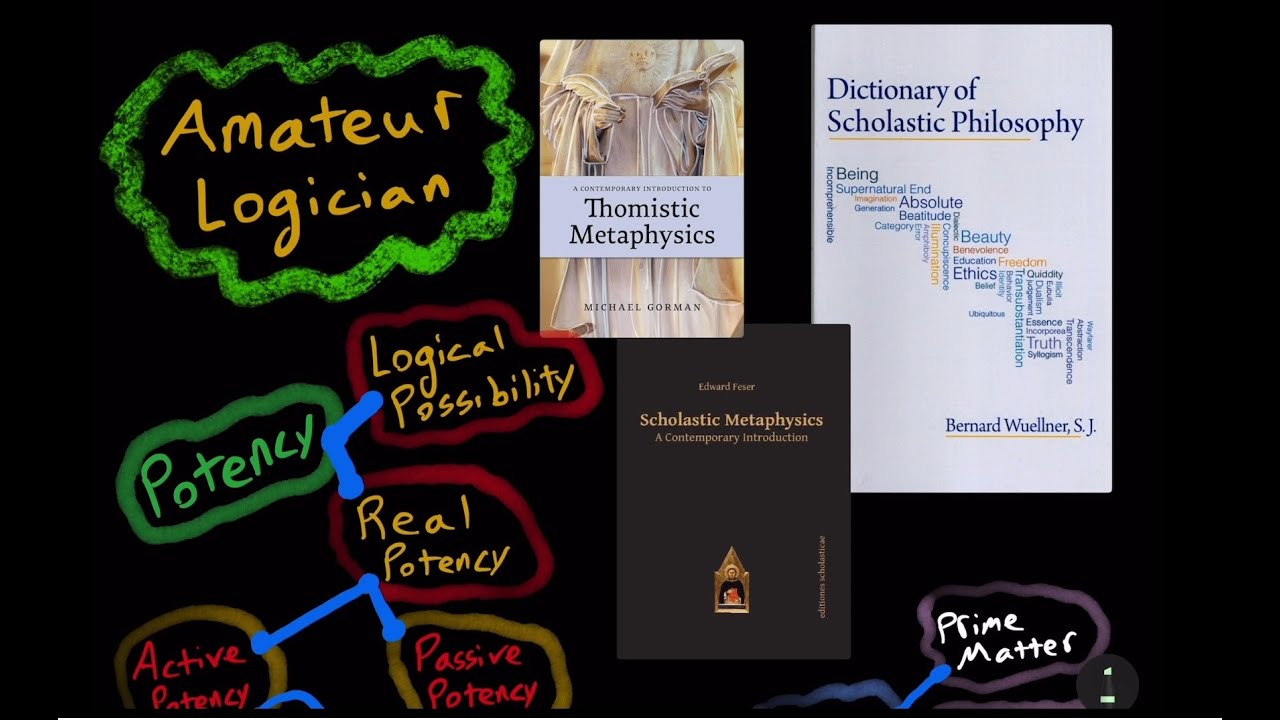 LOGIC & METAPHYSICS of Possibility! - YouTube