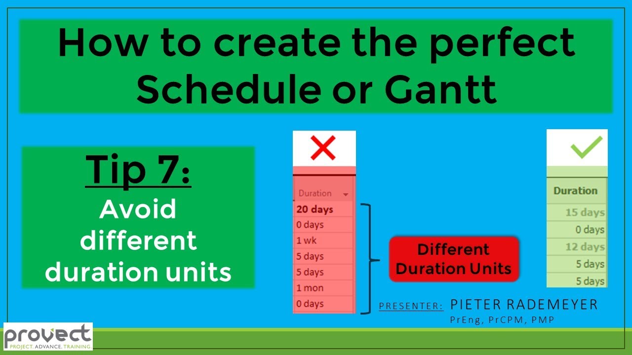 Tip 7: Avoid using different duration units in a project management ...