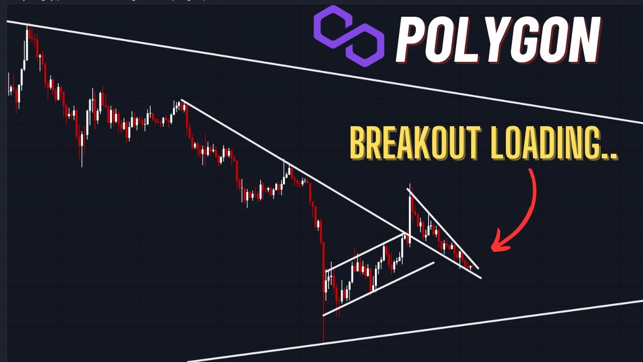 Polygon (MATIC) Crypto Analysis - Pattern about to break! Which ...