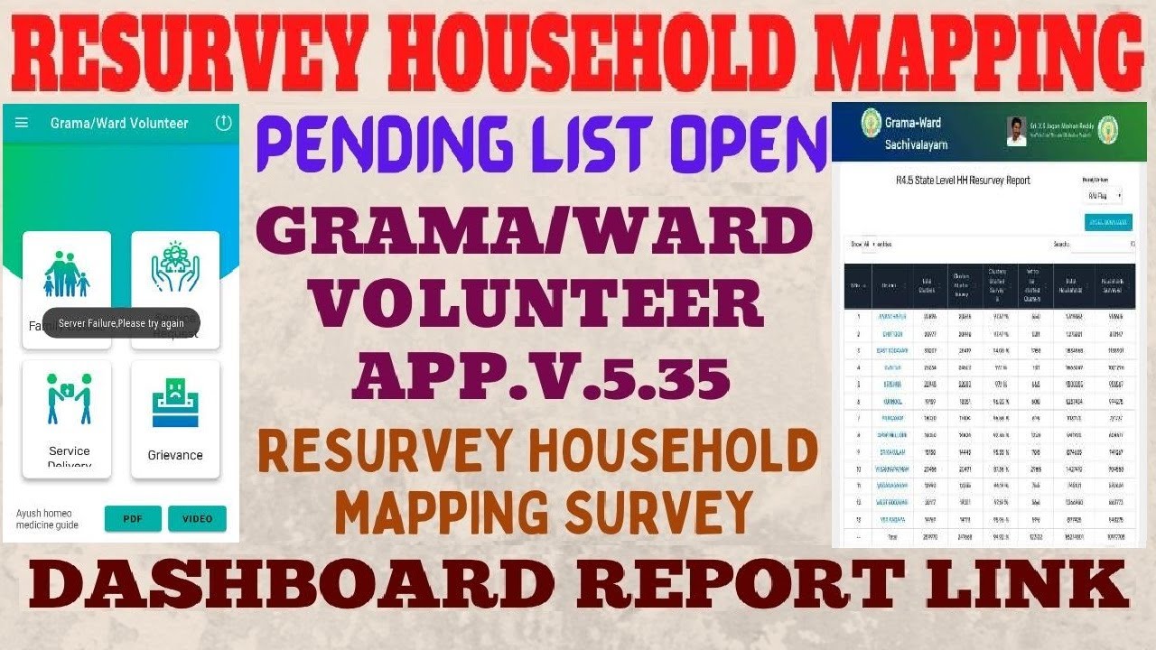 Resurvey Household Mapping/Pending List Open/Gv/Wv App.V.5.35/ Survey ...