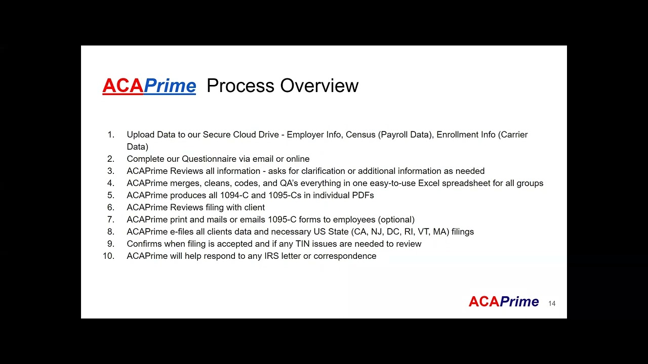 ACA Basics - YouTube