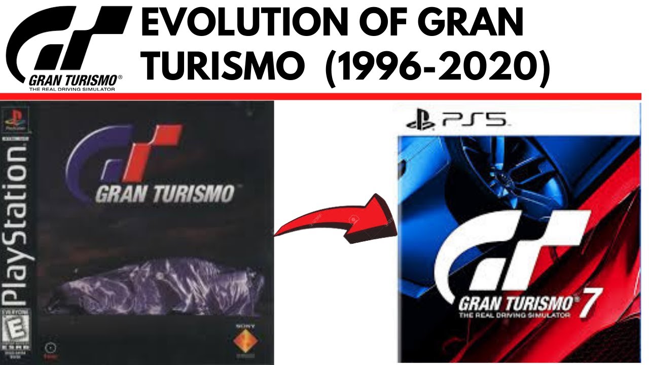 Evolution of Gran Turismo games I History of Gran Turismo (1997-2020 ...