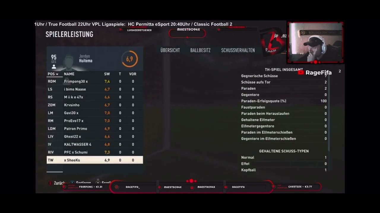 Ligaspiel vs Classic Football - YouTube