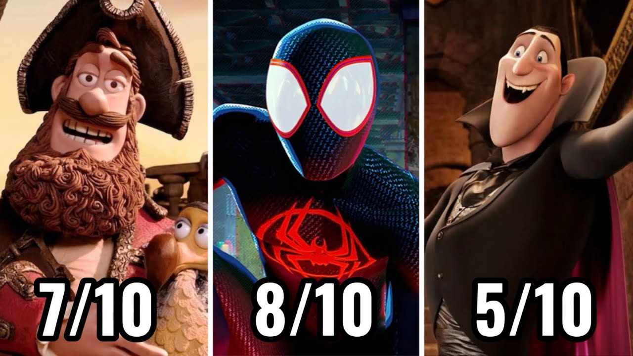 Sony Animation Movies Ranked! - YouTube