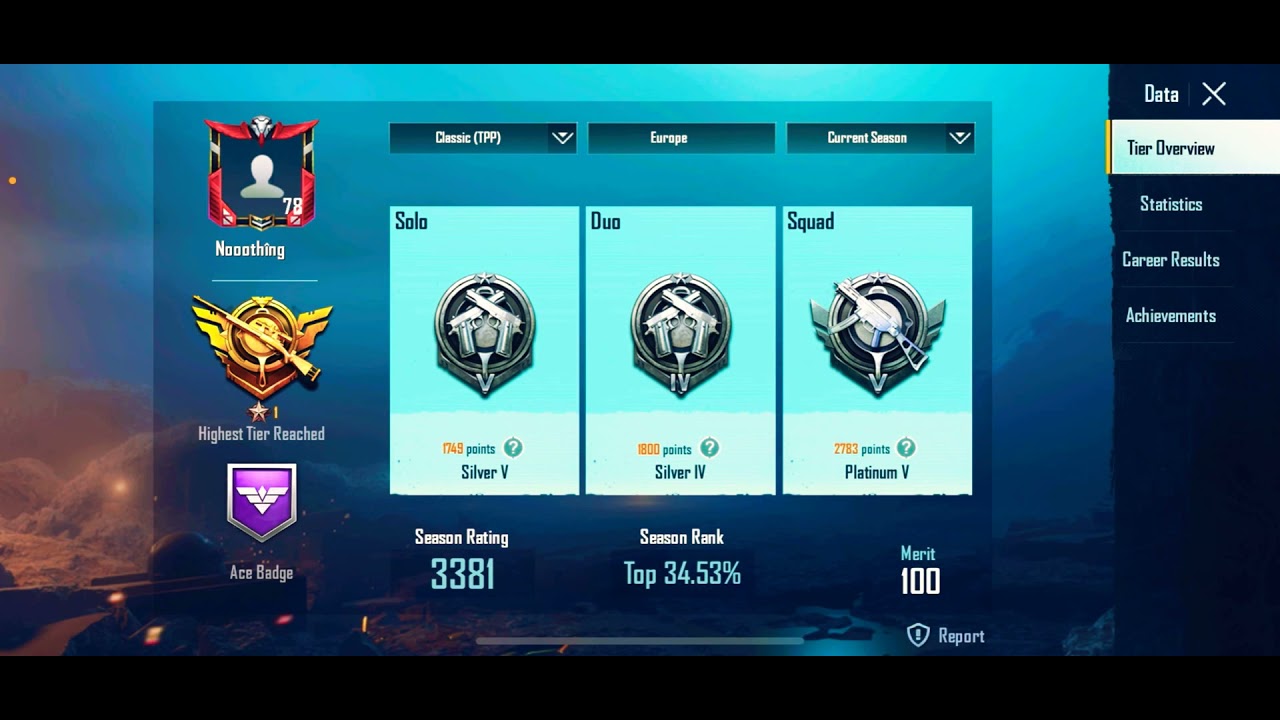 Levinho pubg id | levinho id number | levinho stats | levinho kd | TDMx ...