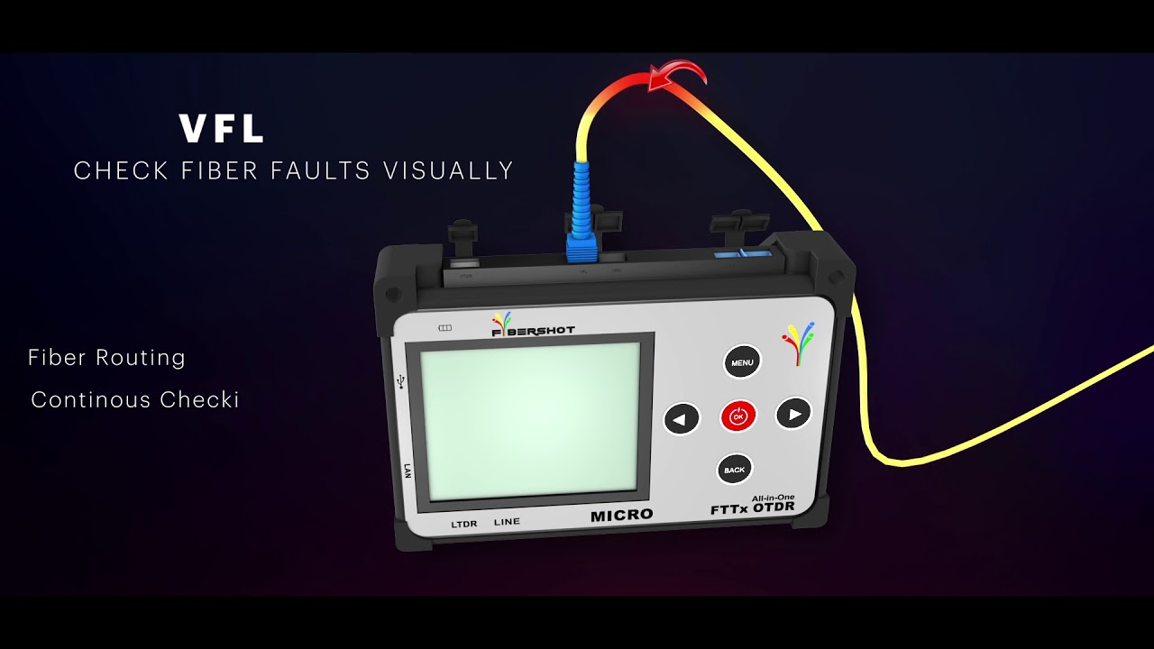 Check out the Best Feature in Fibershot Micro OTDR - YouTube