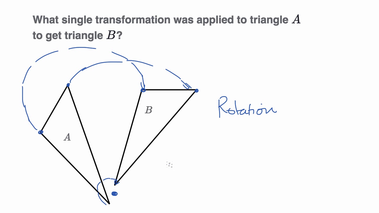 Examples recognizing transformations - YouTube