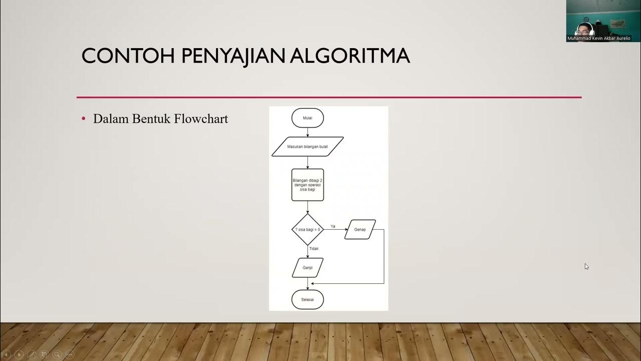 Penjelasan Algoritma - YouTube