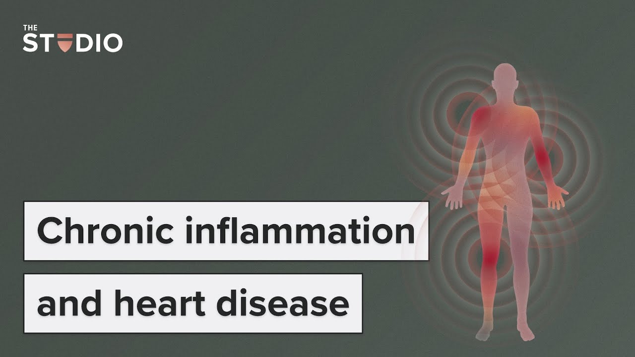How inflammation affects heart health - YouTube