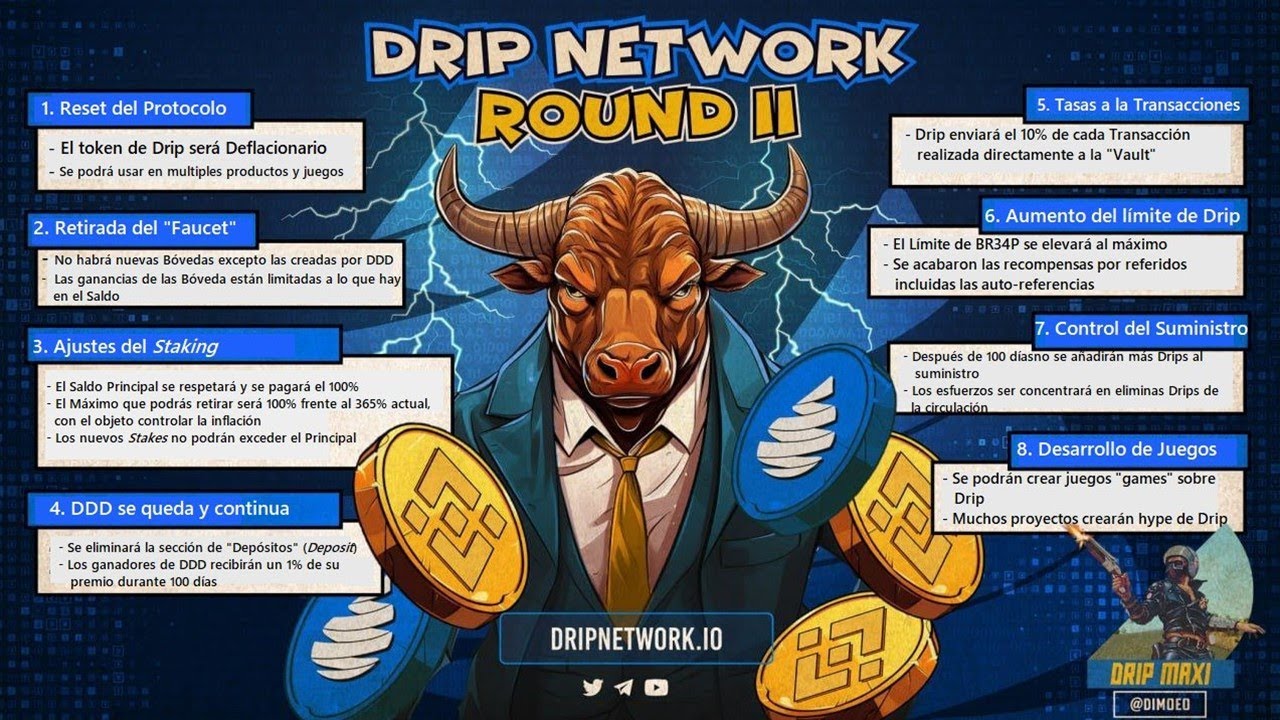 💧Drip 2.0 Una Nueva Etapa💧#drip Network en Español - YouTube