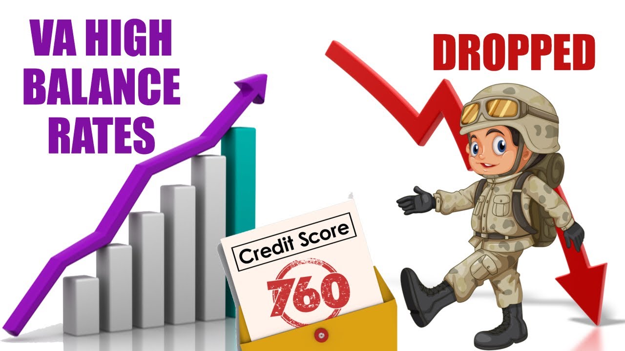 VA high balance rates, just dropped - YouTube