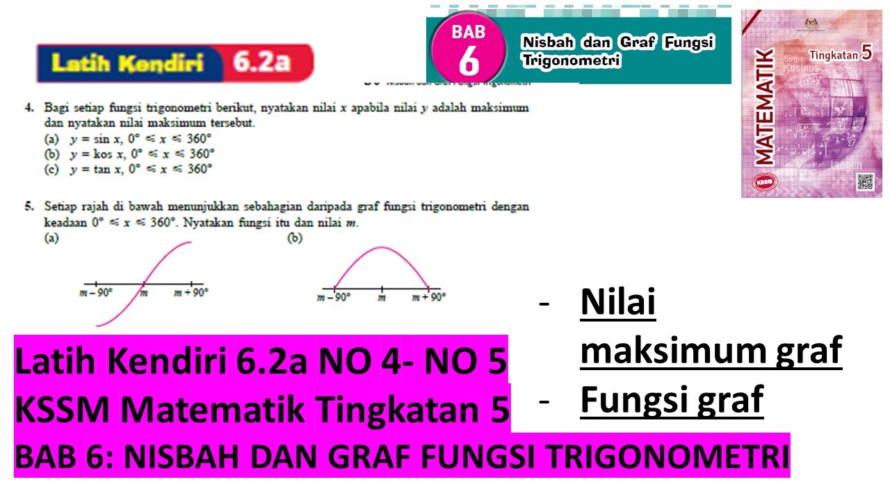 KSSM Matematik Tingkatan 5 latih kendiri 6.2a no4-no5 Nisbah dan graf ...
