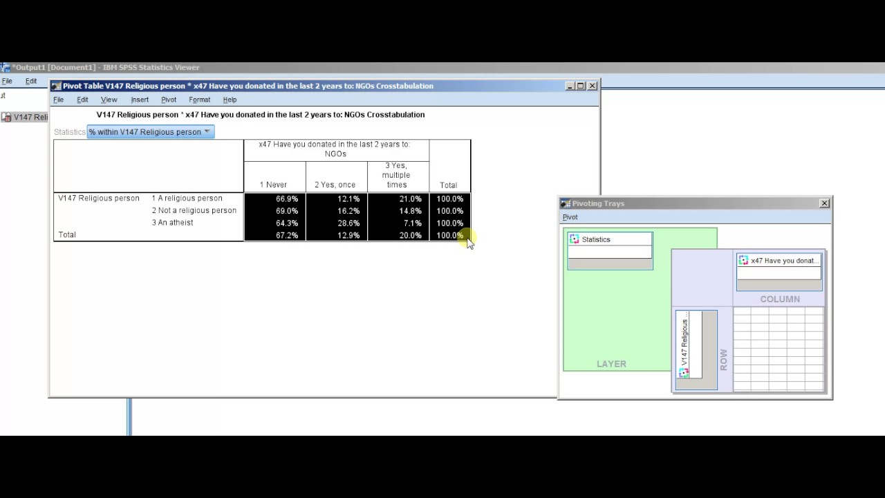 Pivot table (IBM® SPSS® Statistics software ("SPSS")) - YouTube