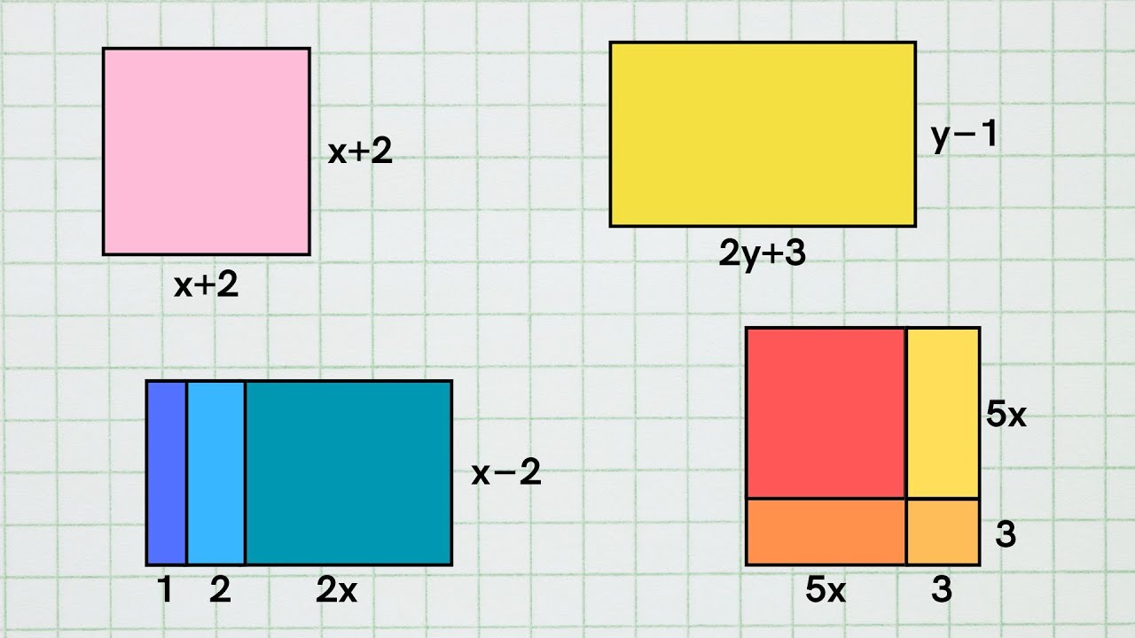 Áreas con expresiones algebraicas. Video 1 de 2 - YouTube