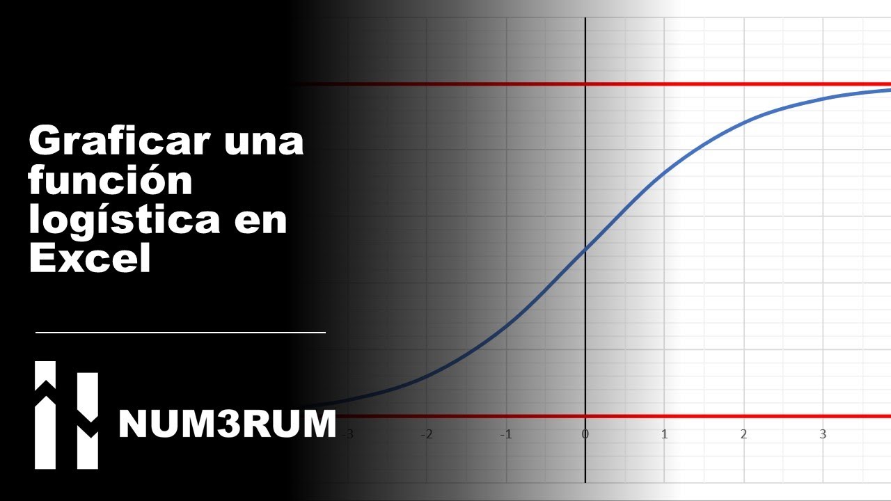 Graficar una función logística en Excel - YouTube