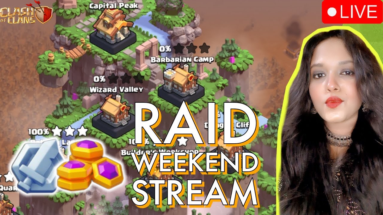 Raid Weekend Stream - YouTube