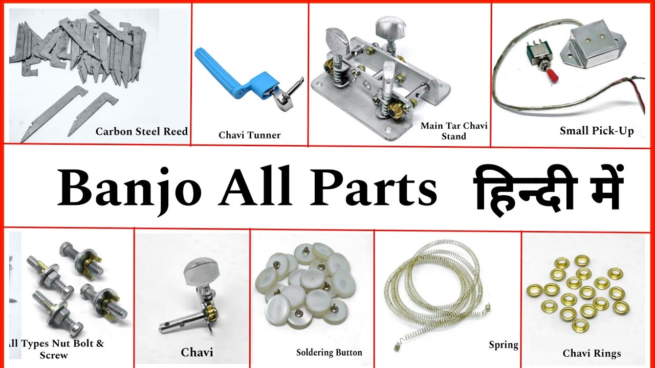 Banjo All parts Name | Banjo Knowledge in Hindi - YouTube