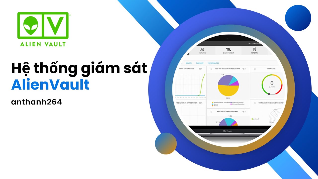 AlienVault - YouTube