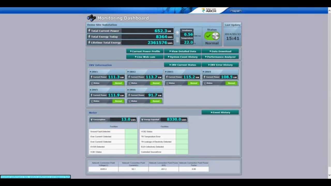 Solar Link ARCH Monitoring Dashboard, cont'd - YouTube