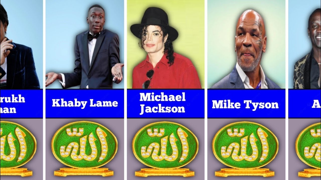 Most Famous Muslim Celebrities In The World - YouTube