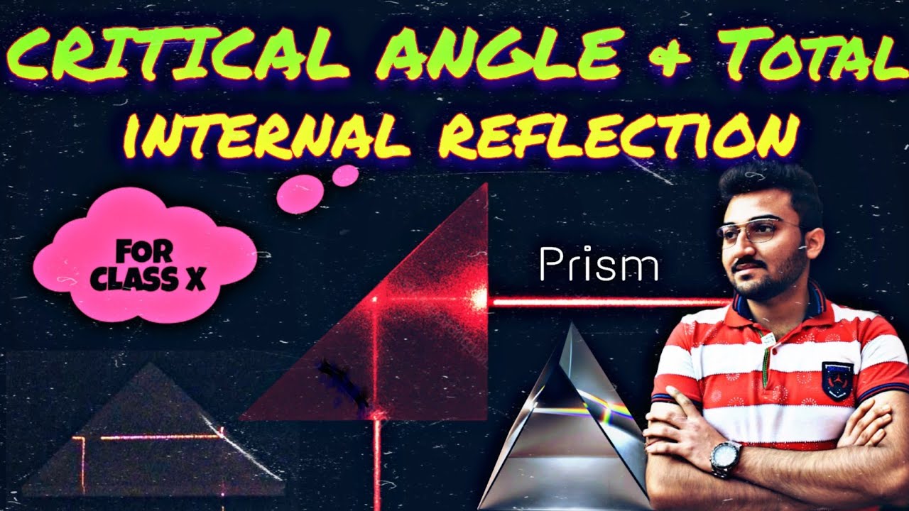 CRITICAL ANGLE & TOTAL INTERNAL REFLECTION 💎: Best conceptual lecture ...