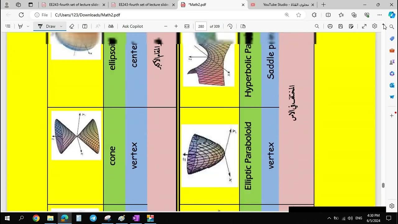 chapter3 cont quadric surfaces - YouTube