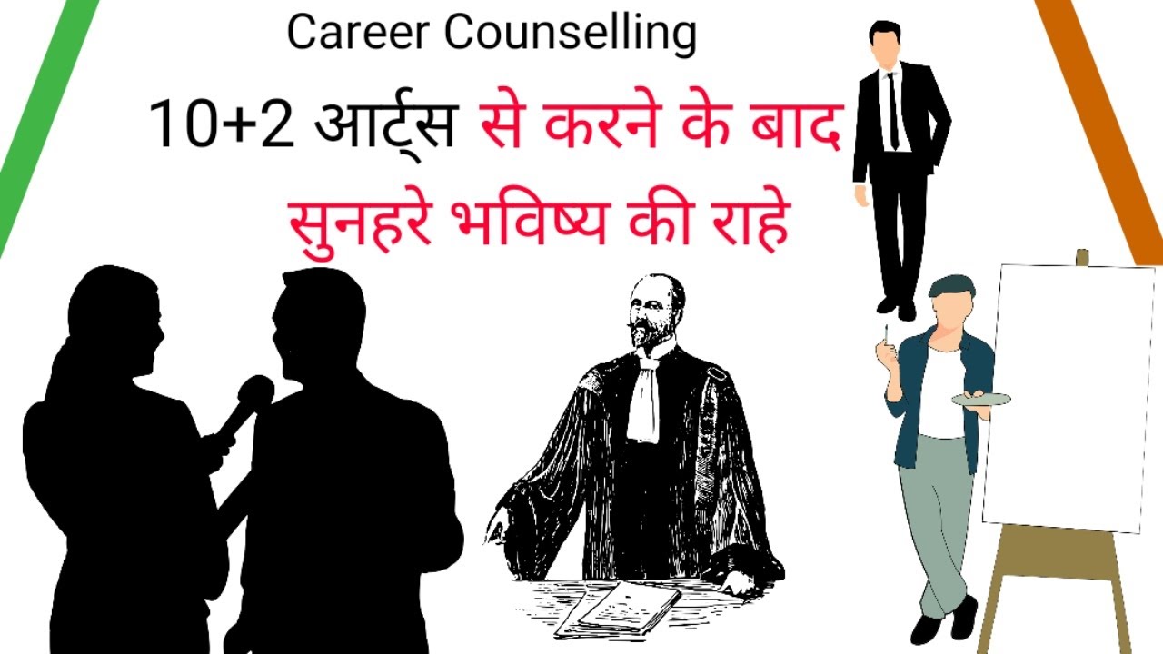 Top 15 Career Options after 12th Arts in 2020-21 || best courses after ...