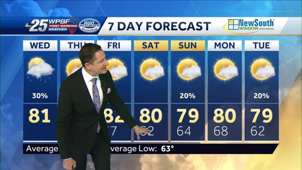 WPBF 25: Noon weather forecast - YouTube