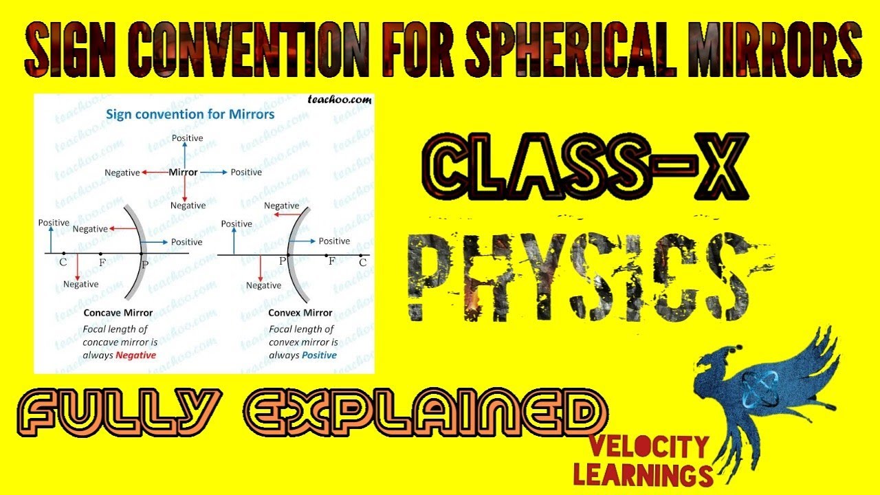 (LIGHT - TOPIC- 7) SIGN CONVENTION FOR SPHERICAL MIRRORS || FULLY ...