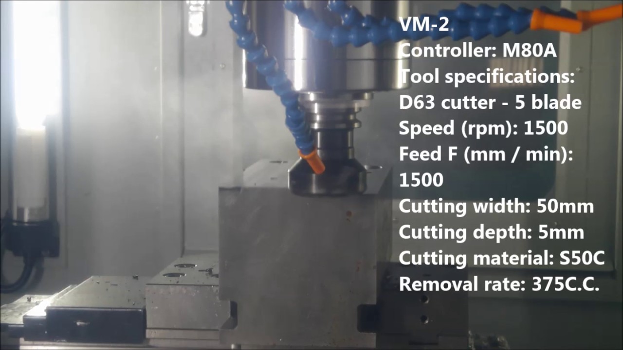 LK Machinery (CNC) - Vertical Machining Center - VM-2(S50C face milling ...