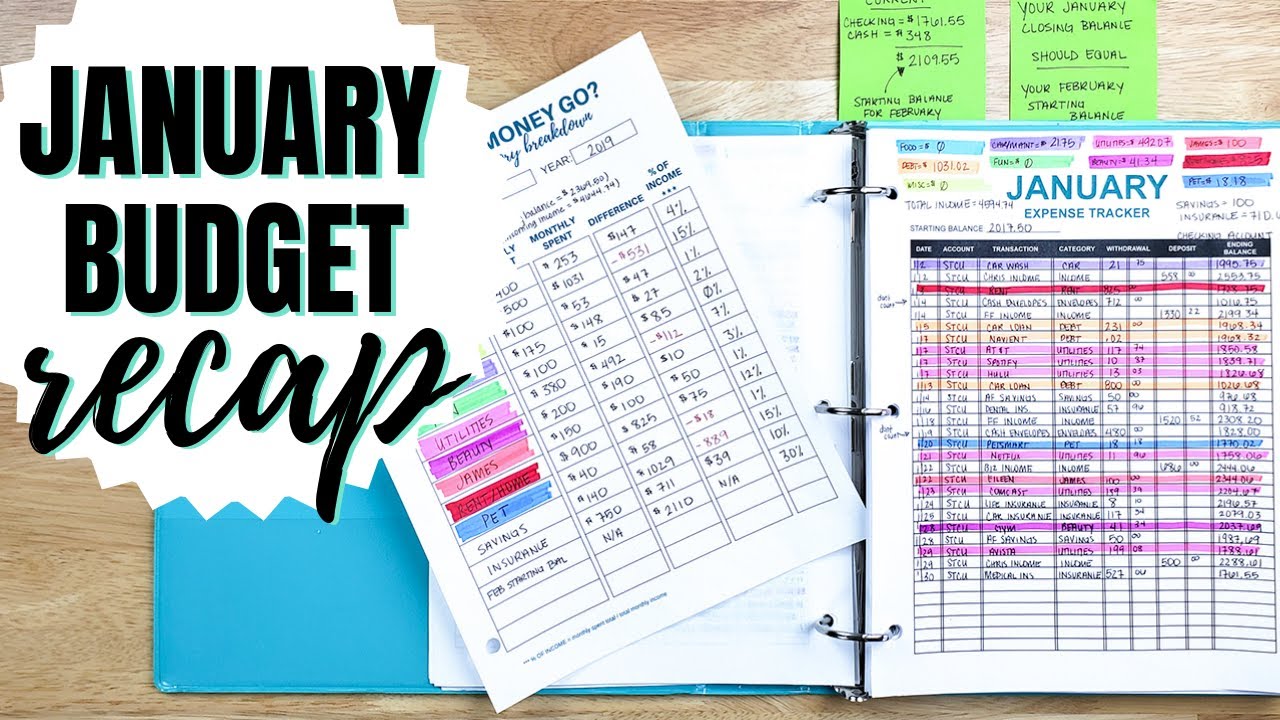 January 2019 Budget Recap - YouTube