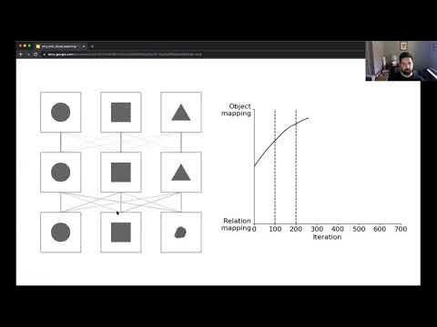 Taylor Webb -- Zero-shot Visual Reasoning with Probabilistic Analogical Mapping - YouTube