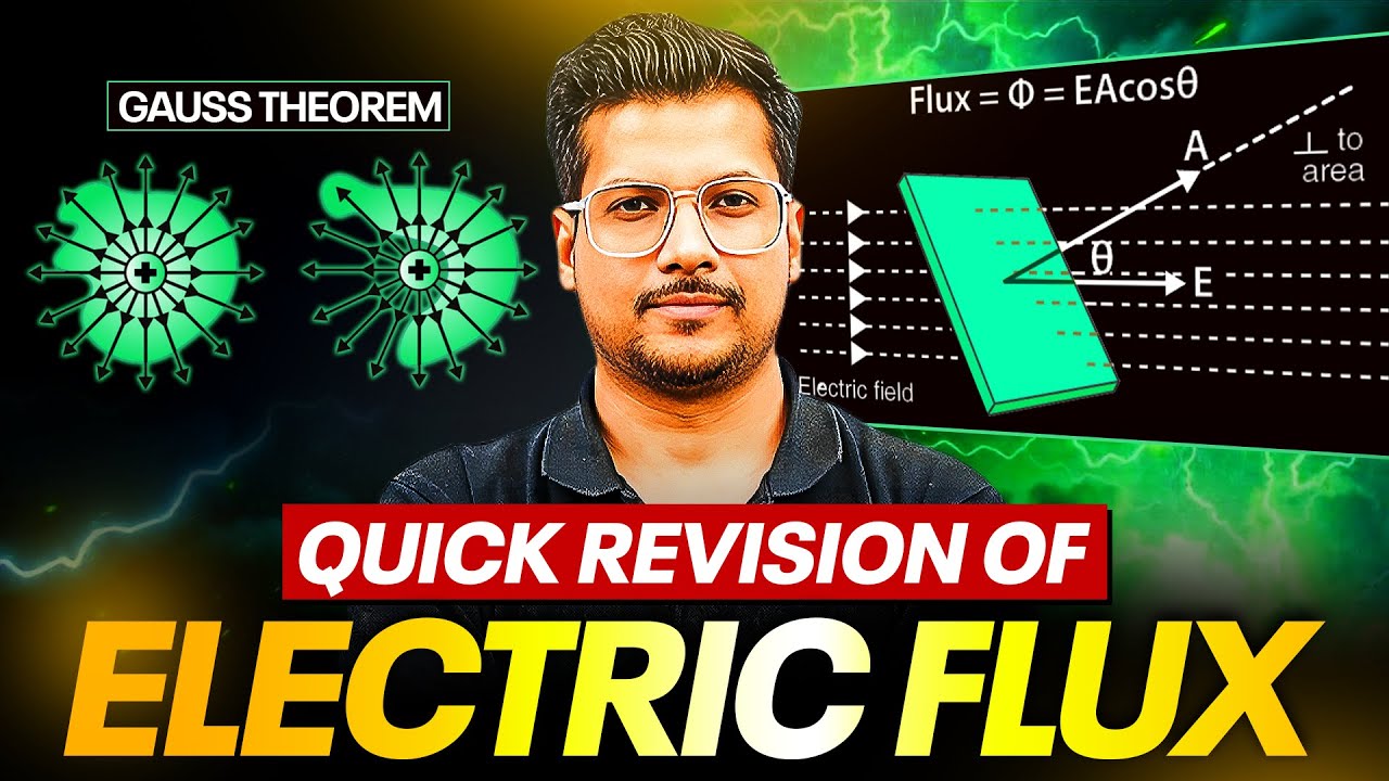 ELECTRIC FLUX - Quick Revision in 15 Minutes | Class 12th Physics ...