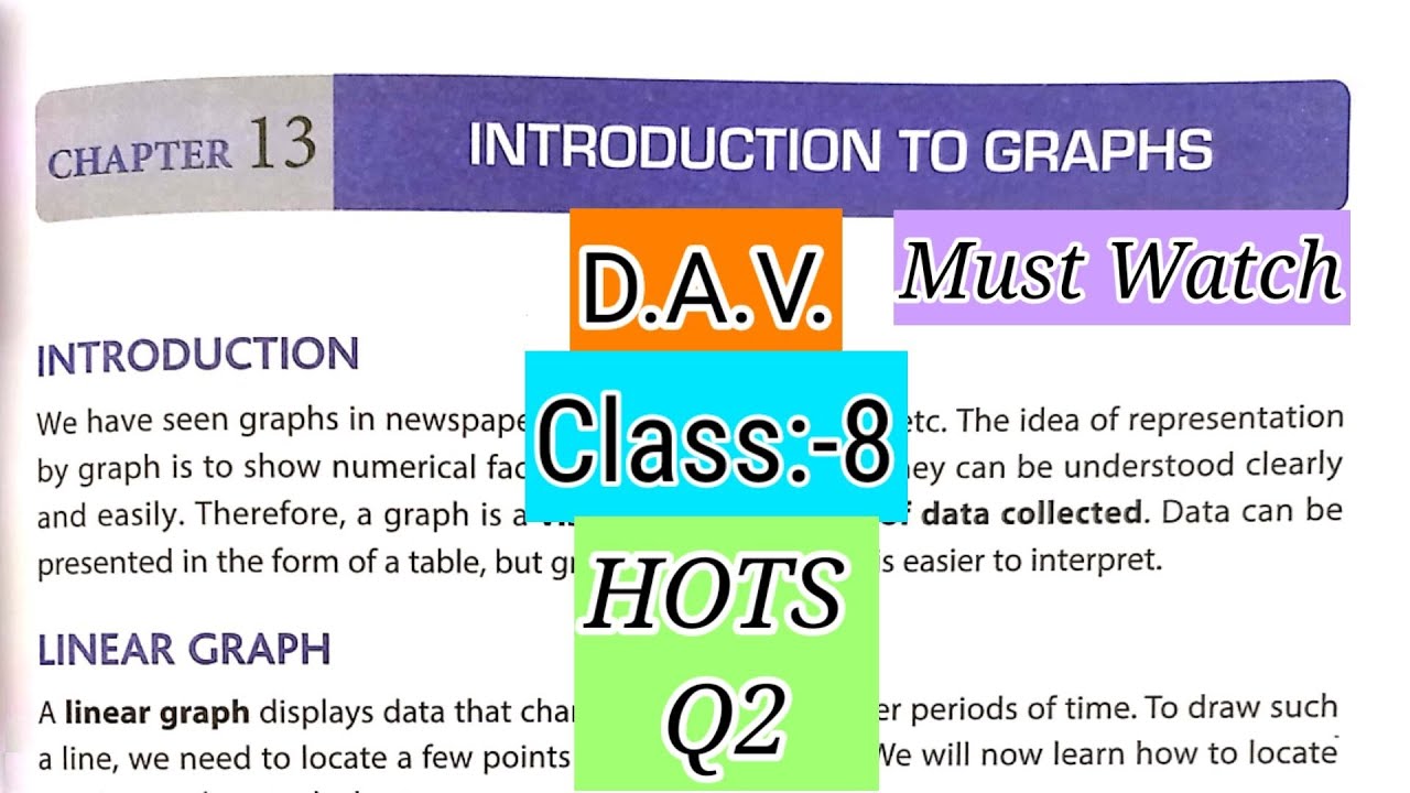 D.A.V./Class-8/CH:-13 Introduction to Graphs/HOTS/Q2/# ...