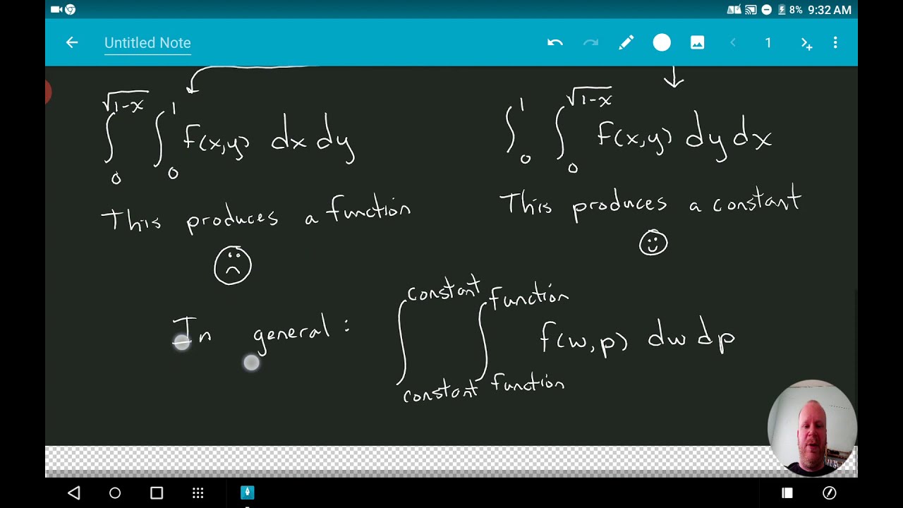 2204 - 15.2 - Double integrals over non-rectangular regions. - YouTube