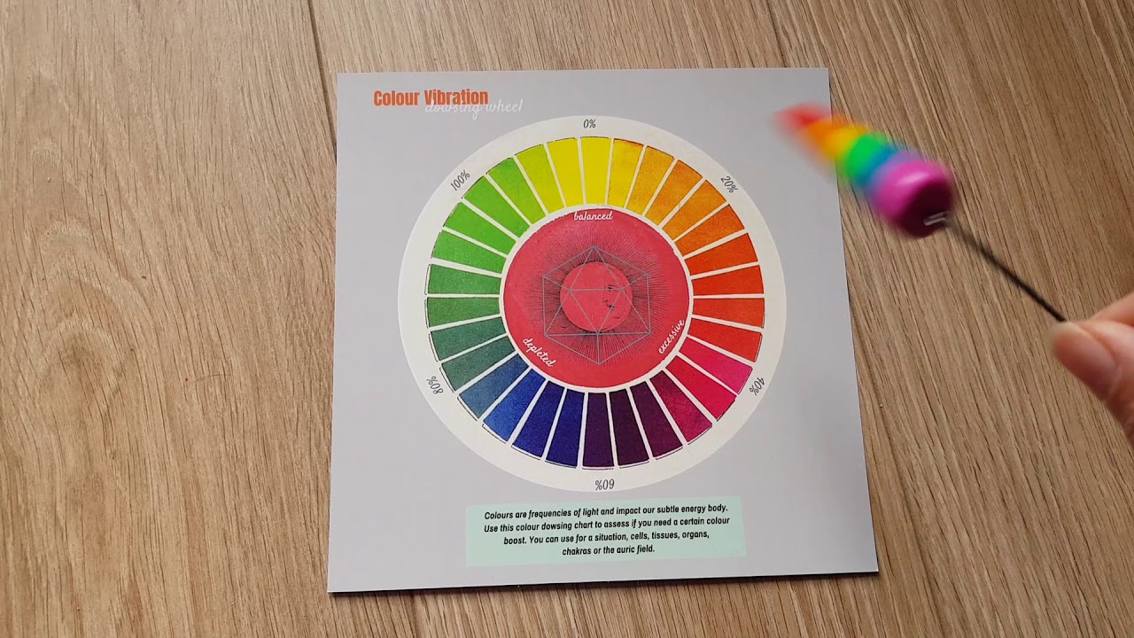 Colour healing dowsing chart - YouTube
