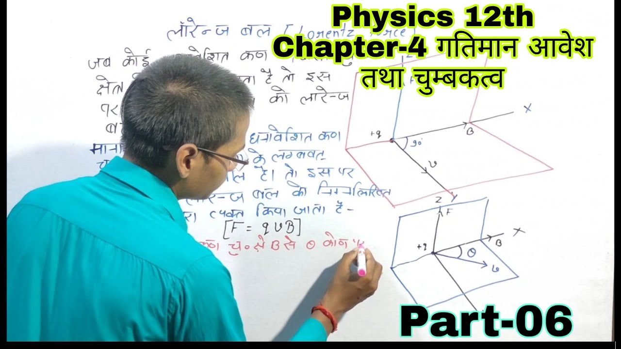 Lorentz's force | Physics 12th | Chapter-4 Moving Charge and Magnetism L-06 Ncert book - YouTube