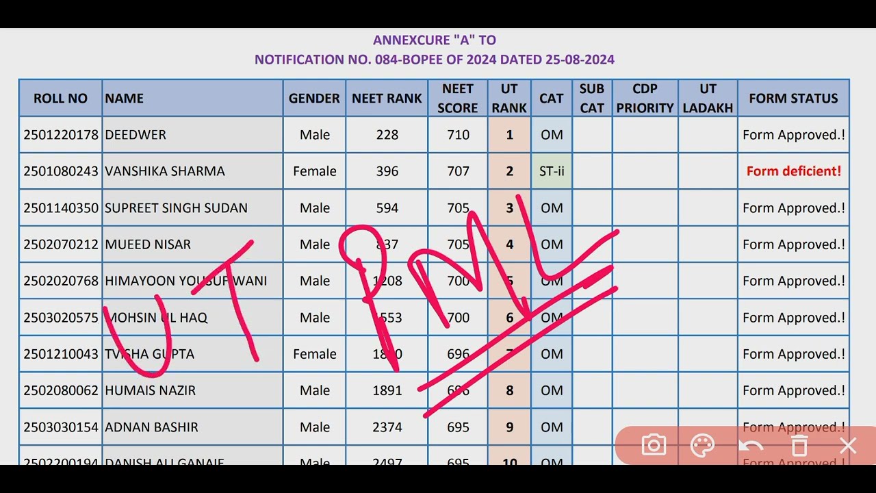JK-NEET-MBBS/BDS Big Update 🔥 Provisional Merit List Out Check Your UT ...