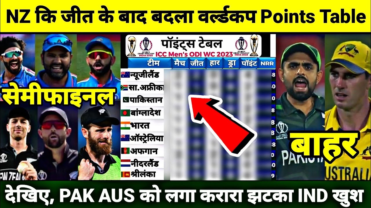 ICC ODI WC 2023 Points Table. NZ vs NED के मैच मे NZ की जीत से बदला ...