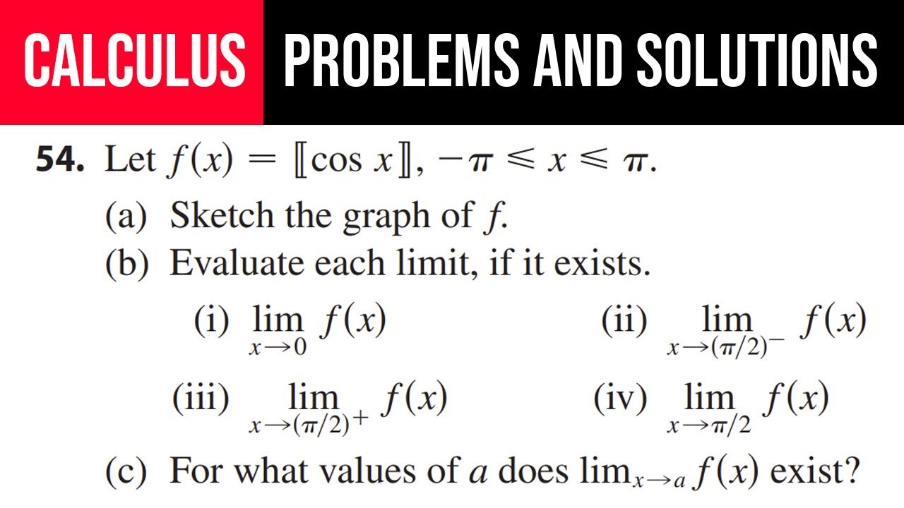 54. Let f(x)= cos⁡x , -π≤x≤π. Sketch the graph of f. Evaluate each ...