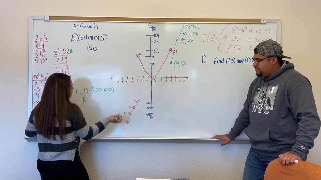 Math 121 Project - YouTube