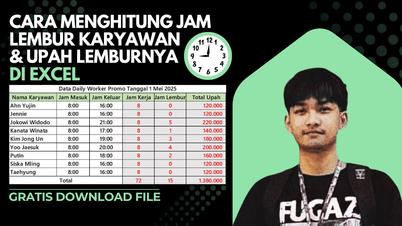 Cara Menghitung Jam Lembur dan Gaji Karyawan Otomatis di Excel | Mudah ...