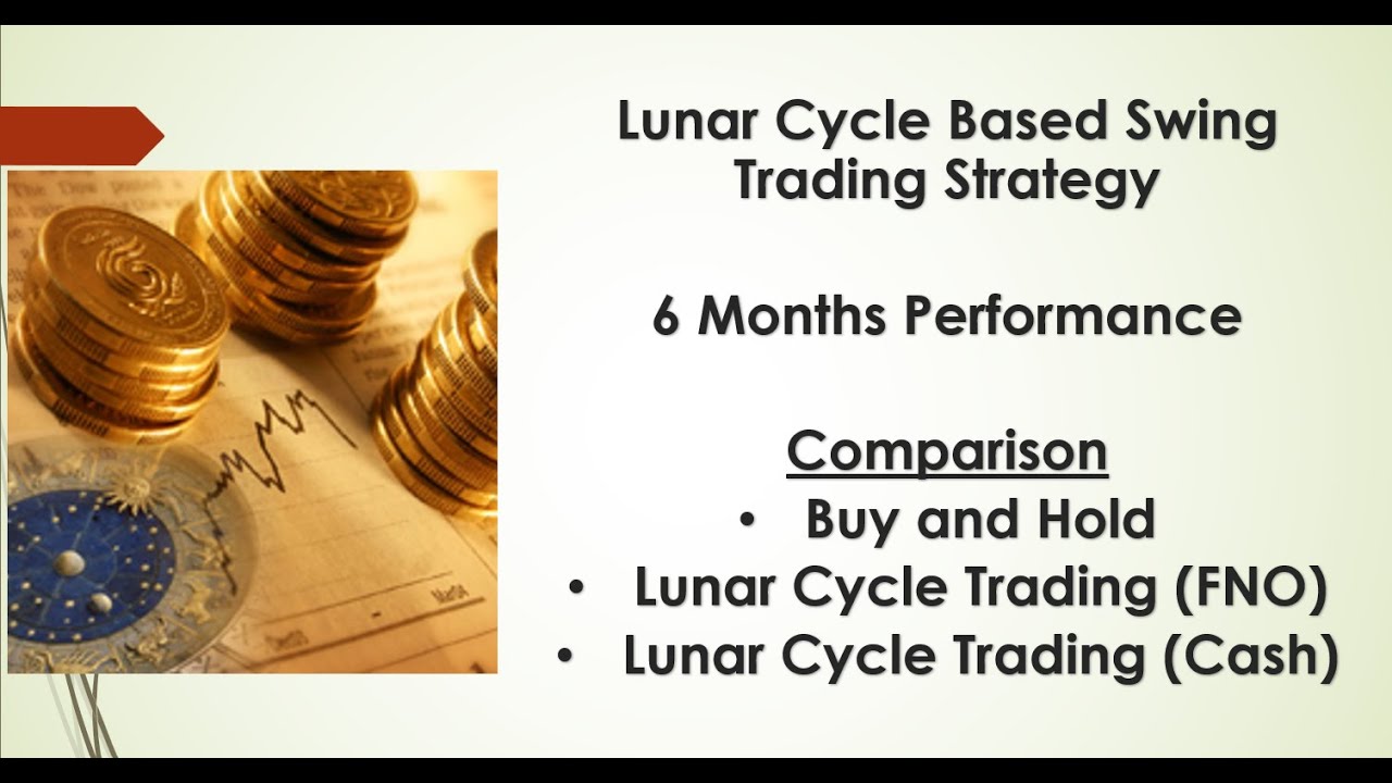 FINANCIAL ASTROLOGY | LUNAR CYCLE BASED SWING TRADING | 6 MONTHS ...